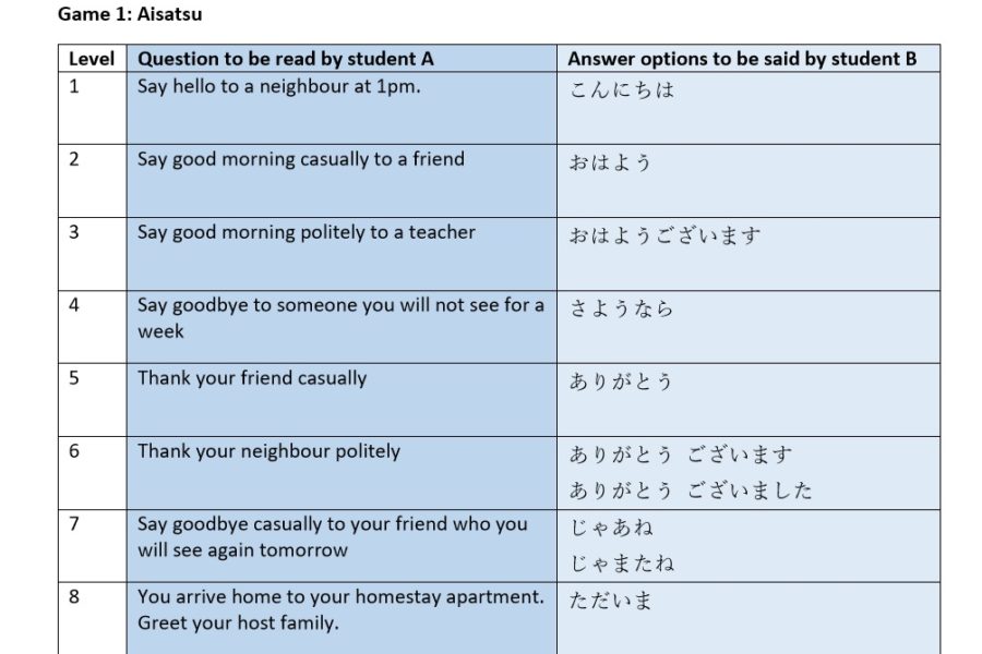 SPEAKING STATIONS - Manten Resources